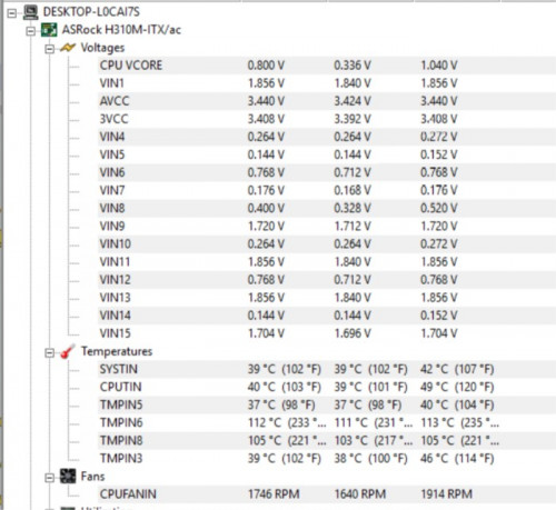 Asrock H310M high TMPIN6 and TMPIN8 temp