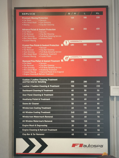 Is F1autospa a good car wash place in klang