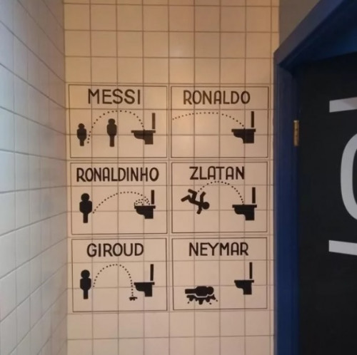 FOOTBALLER'S GUIDE TO URINATE