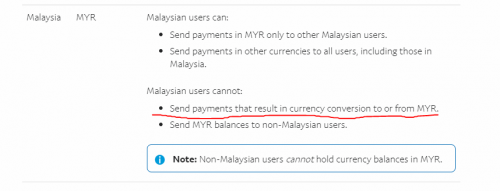 Paypal not supporting USD to MYR convertion?