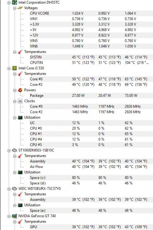 Best CPU temperature for desktop PC?