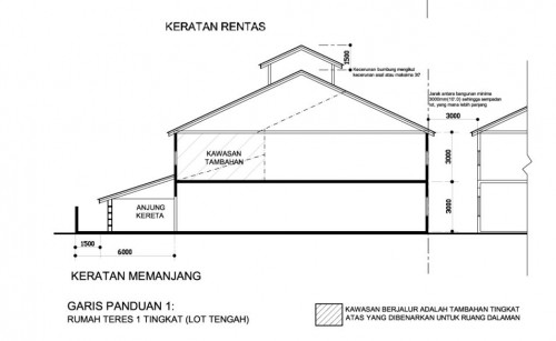 Demolish of Single Terrace to Build 2 Storeys