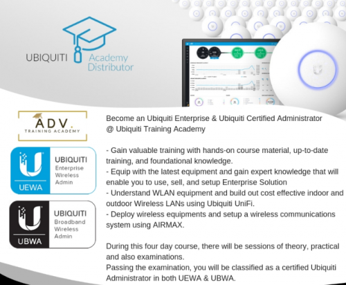 UEWA / UBWA Professional Training Courses