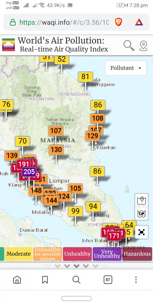 Where to get current air quality reading?