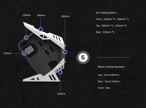 Invasion GT-100 Case review (Malaysian Brand!)