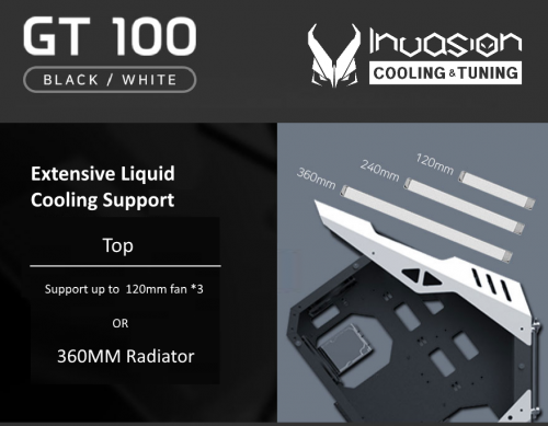 Invasion GT-100 Case review (Malaysian Brand!)