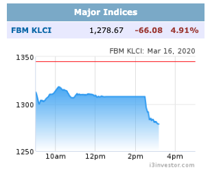 [SERIOUS] What is gonna happen to us financially?