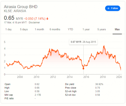 AA share rili amazing nao..