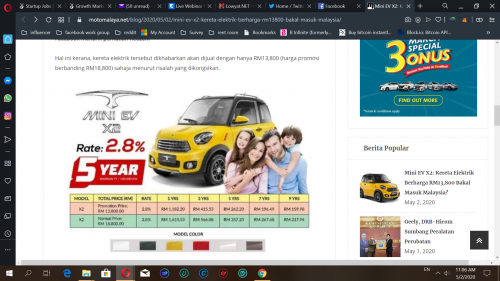 Mini EV X2: Kereta Elektrik Berharga RM13,800