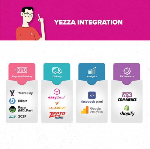 Enhance your business with Yezza