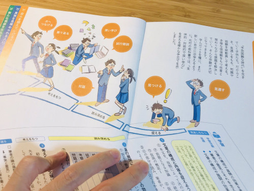 Japanese primary school textbook cover