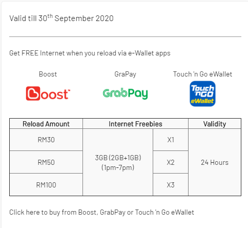 Digi Penjana Reload Promo!