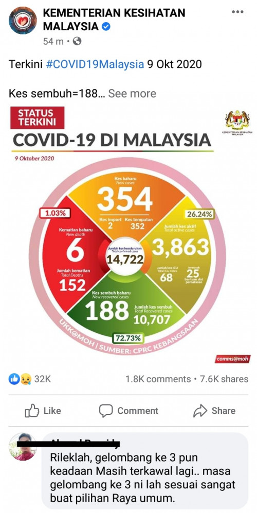 Sekeping Nota Sejukkan Hati Masyarakat Yang Sedang