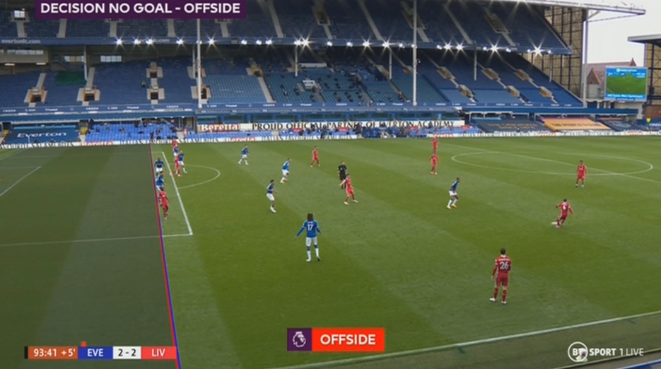 EPL 2020/21: THE FINALE!