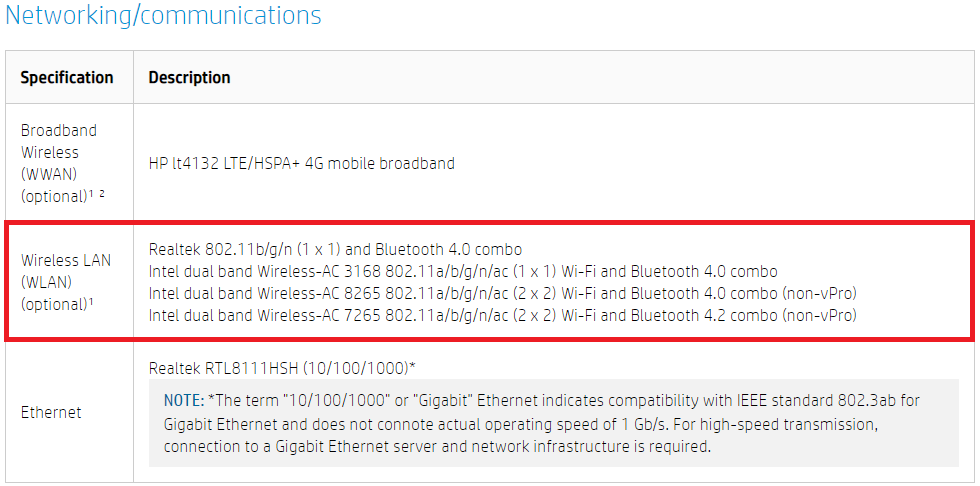 HP laptop wifi card replacement