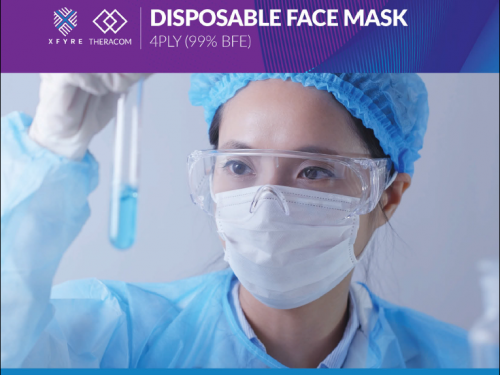 XFYRE-THERACOM FACE MASK ASTM 3