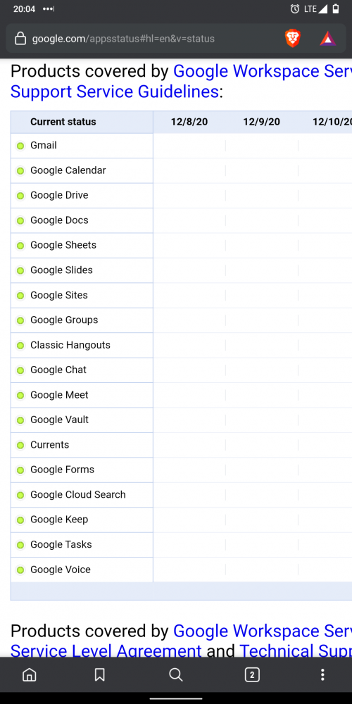 ALL GOOGLE SERVICES UP RUNNING!