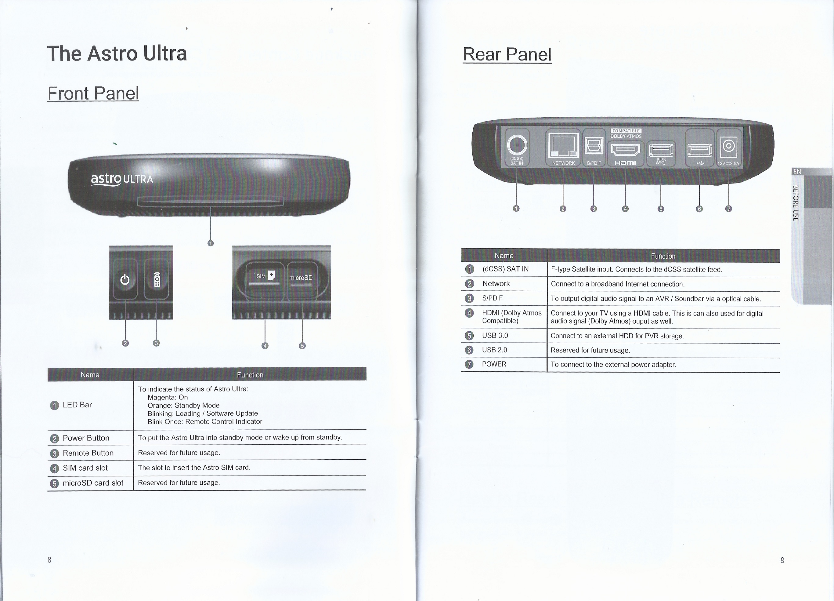 Astro Ultra box user manual - Pictr.com