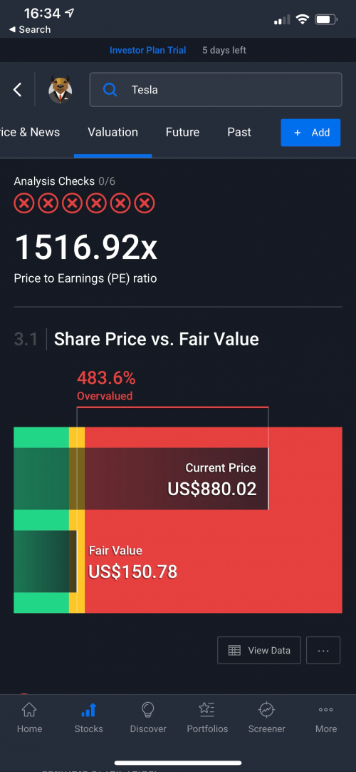 My current stock portfolio