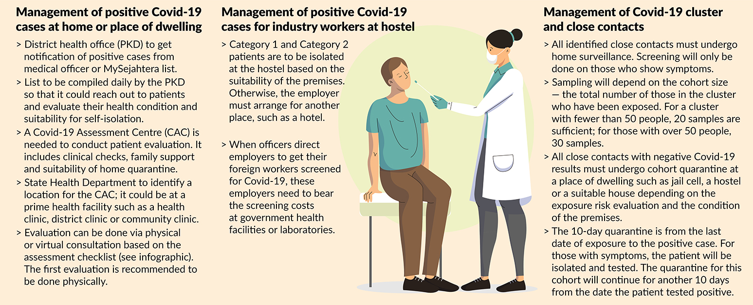 MOH Guidelines - Pictr.com