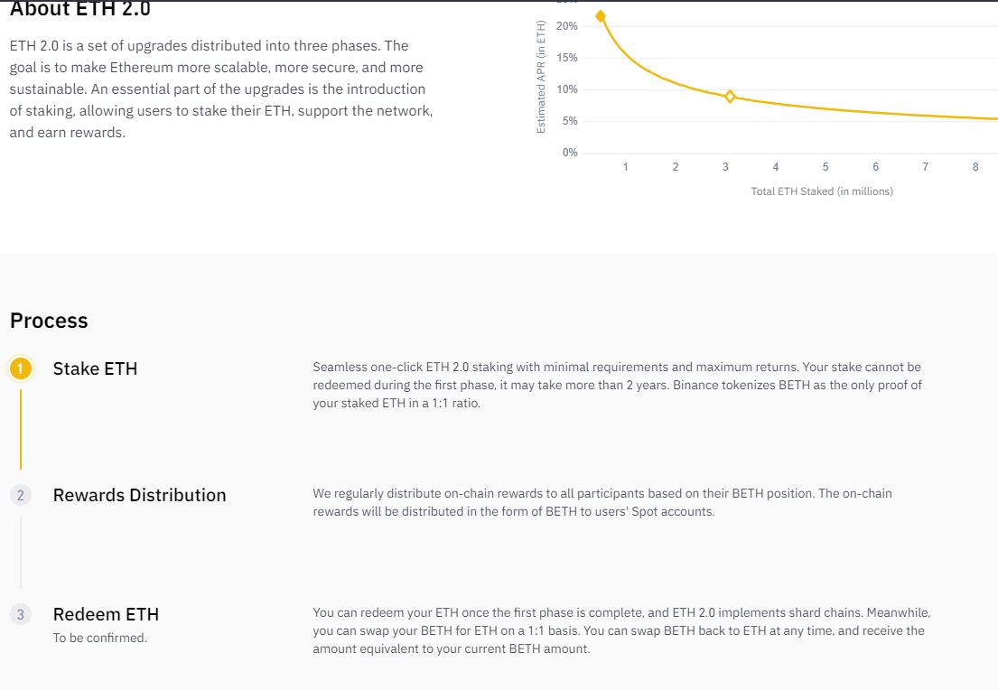 ETH2.0 Staking in Binance