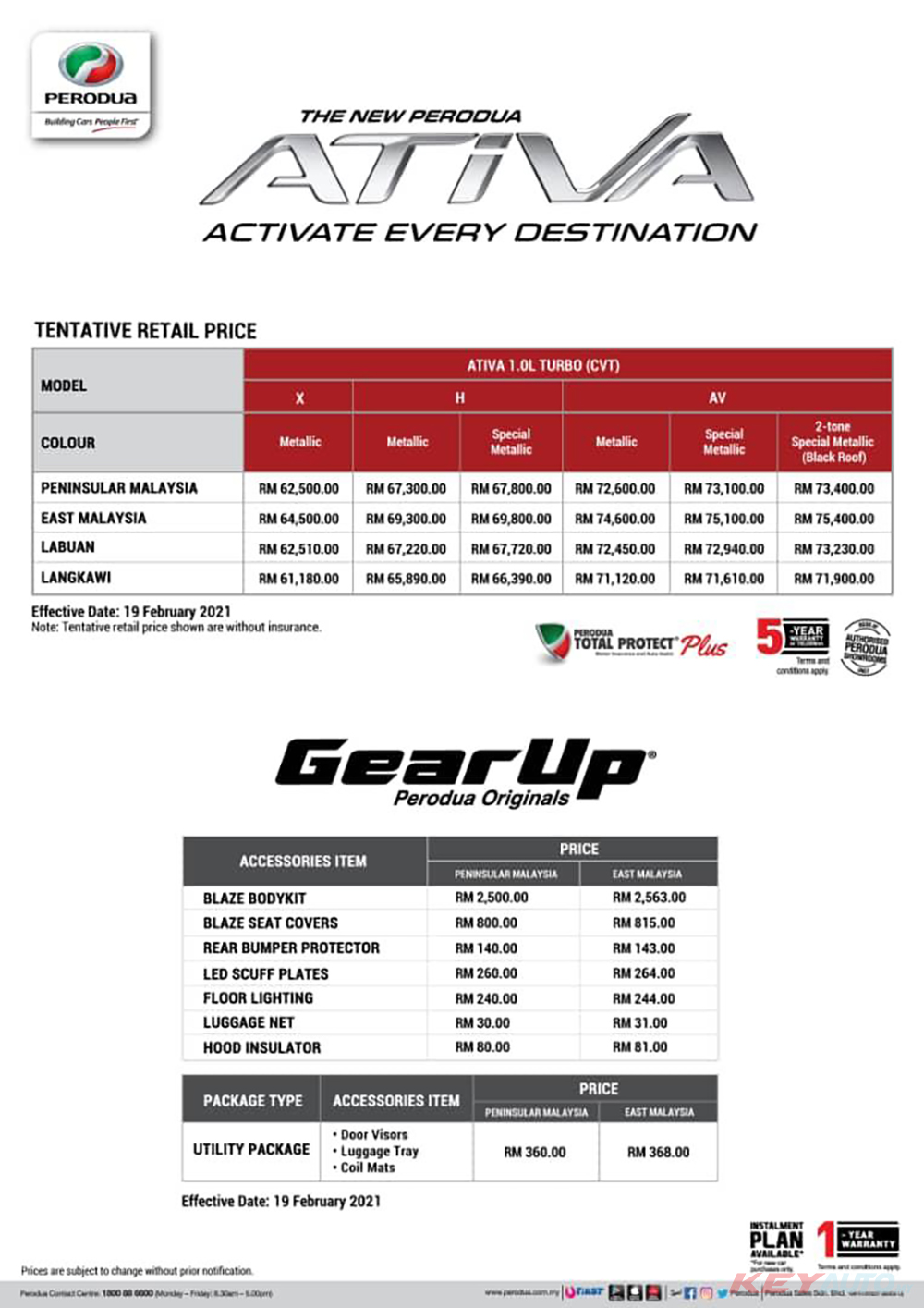 all new perodua ativa specification exposed 1 005 - Pictr.com
