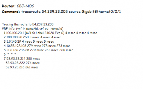 Ping test between Unifi&Maxis