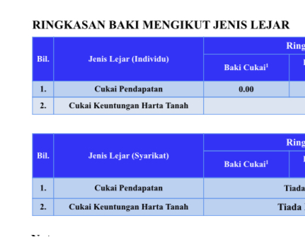 E-Filing Income Tax 2020, refund status progress