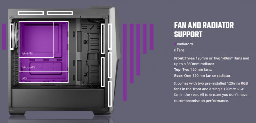 Cases Fan - Front and Exhaust