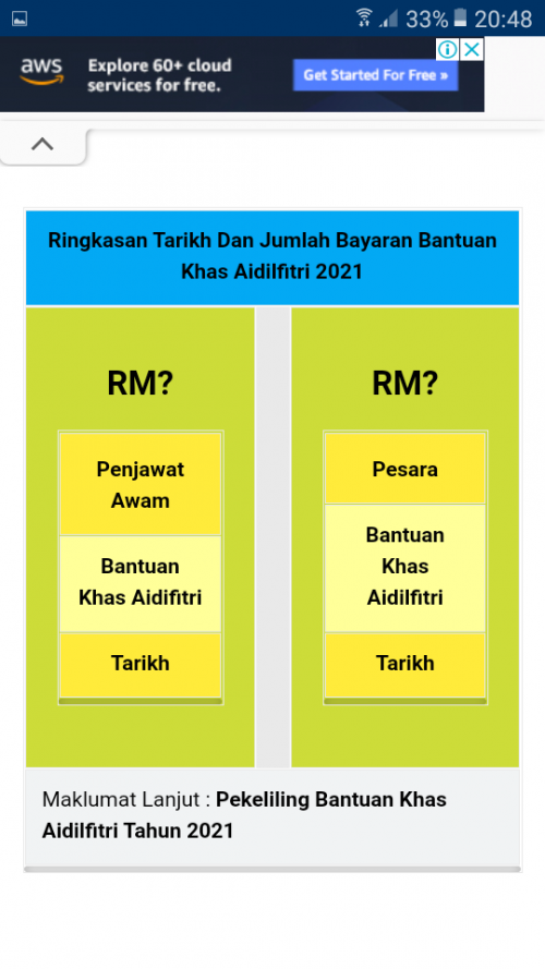 Bonus duit raya kakitangan awam kerajaan 2021..