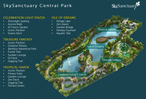 SkySanctuary's Phase 1 Edgewood