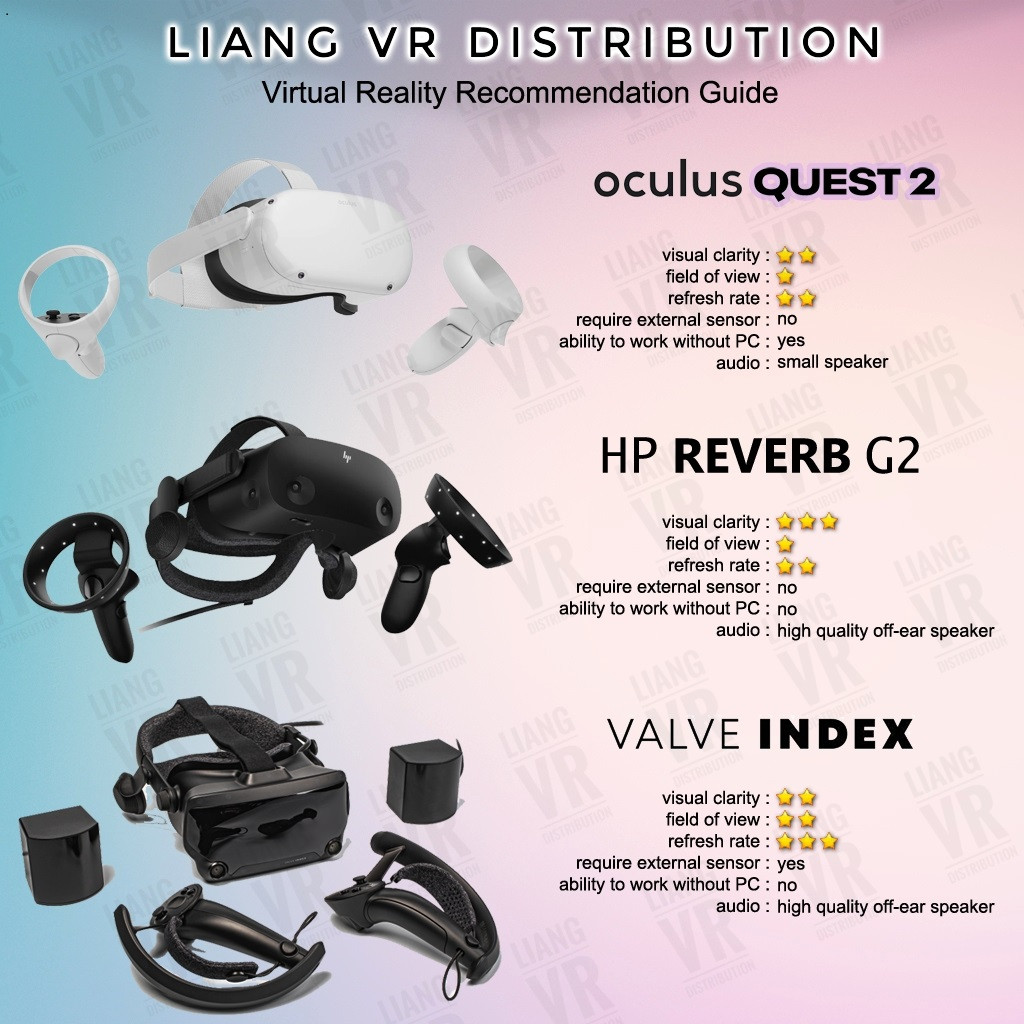 VR Brochure - Pictr.com