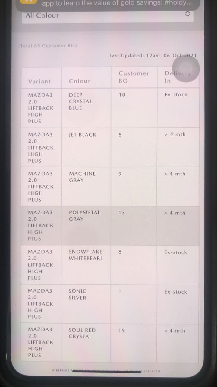 F5EBF25D CF38 43AD AB6A 3DE1445ED6C2 - Pictr.com