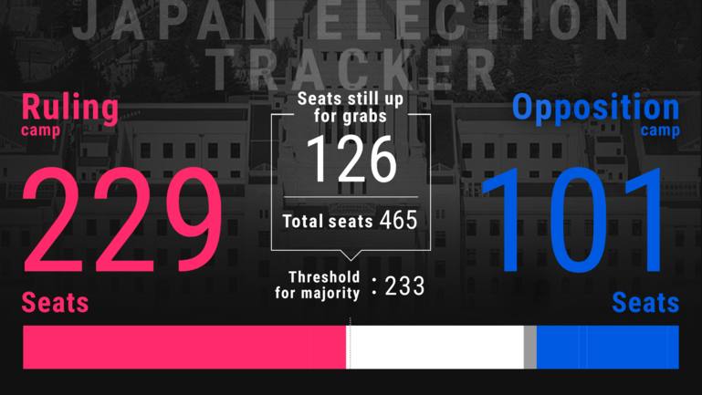 https%253A%252F%252Fs3 ap northeast 1.amazonaws.com%252Fpsh ex ftnikkei ...
