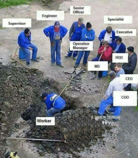 supervisor meme - Pictr.com