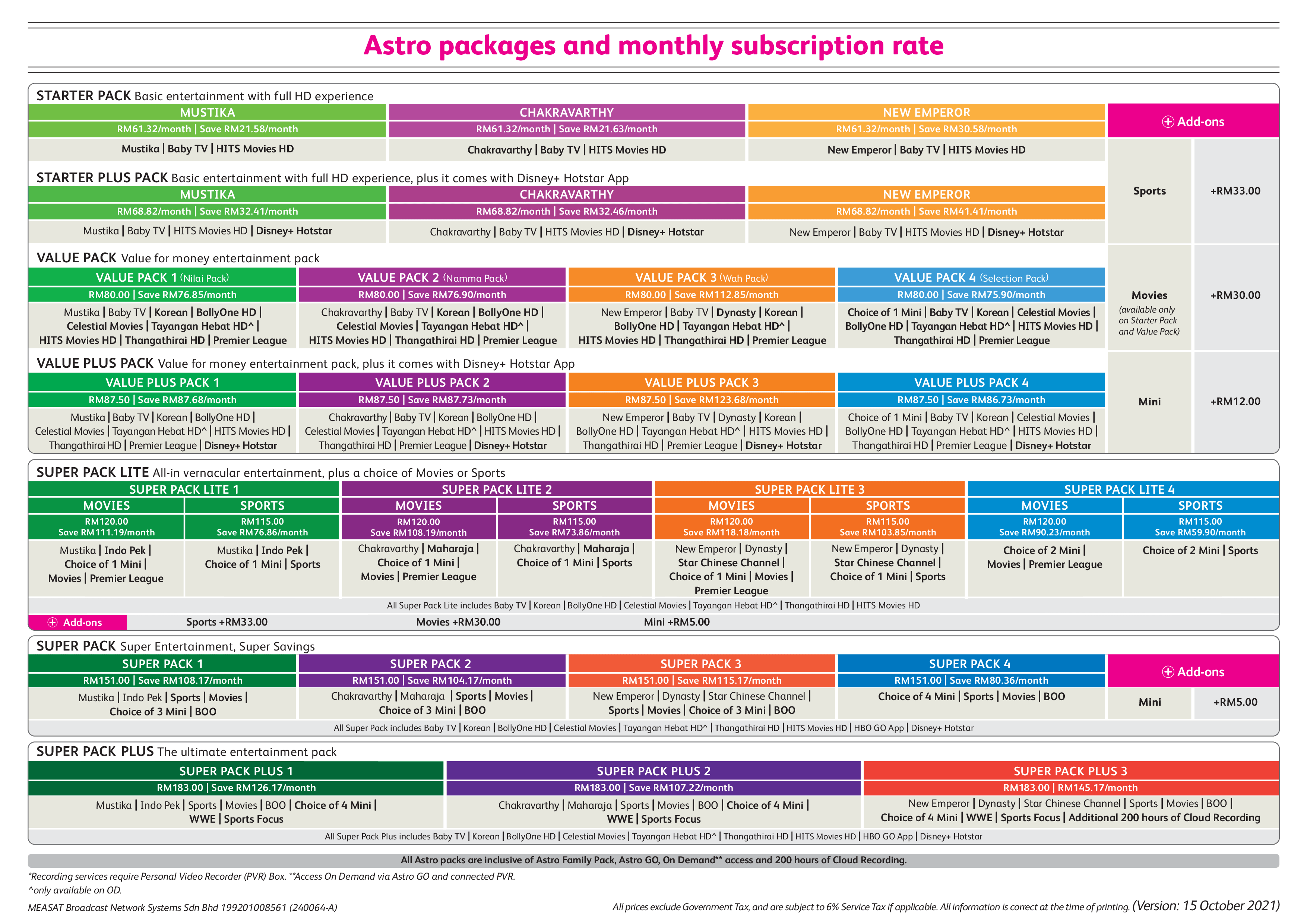 Astro Subscription Rate Card (October 2021) 2 - Pictr.com