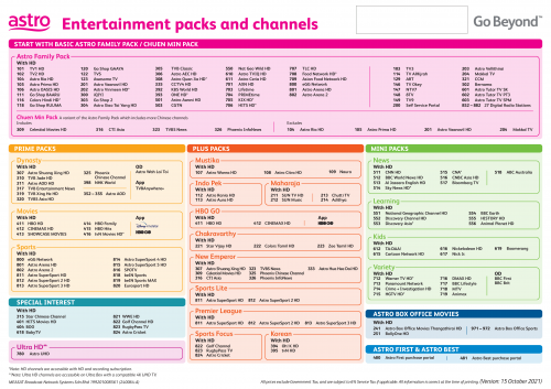 Astro Subscription Rate Card (October 2021) 1 - Pictr.com