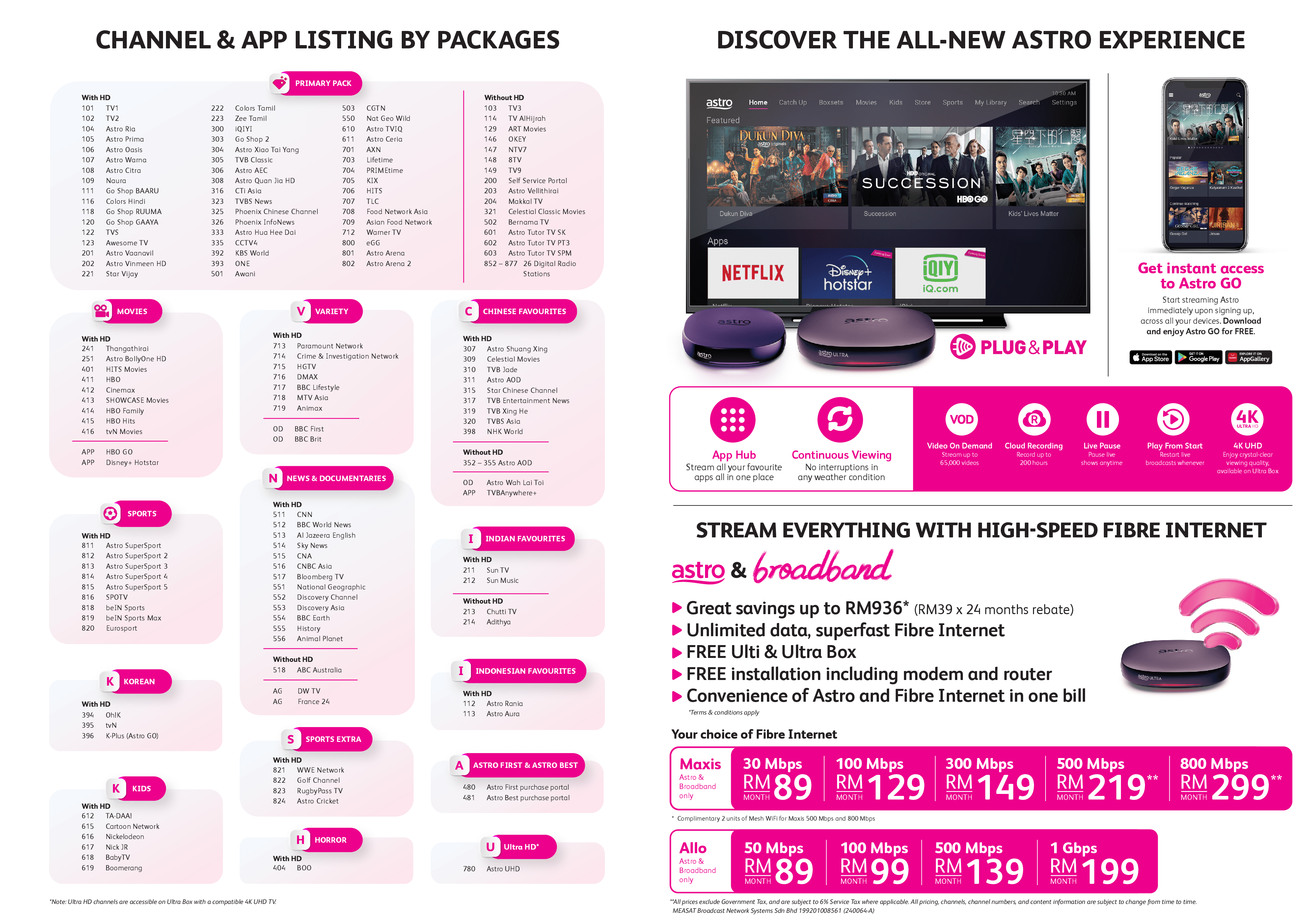 Astro Subscription Rate Card (November 2021) 2 - Pictr.com