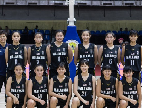 Malaysian National Basketball Team