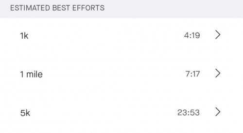 wats ur best 1 km run time?