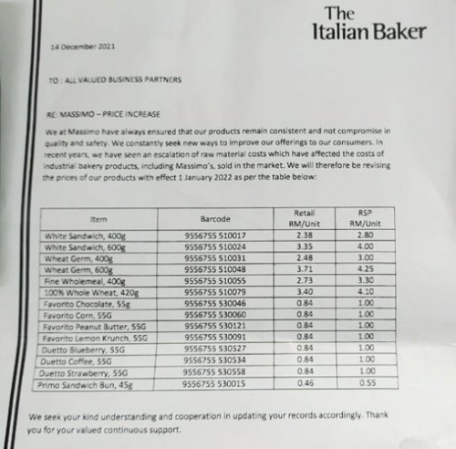 Habislah roti Massimo naik harga