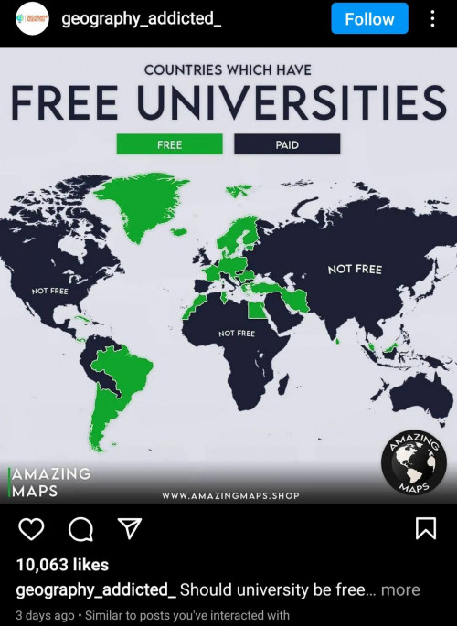 Free Vs not free university