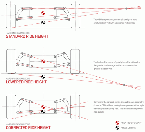 roll centre (1) - Pictr.com