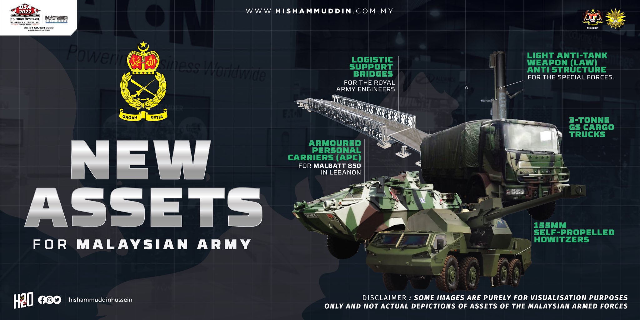 New military assets for Malaysian Military