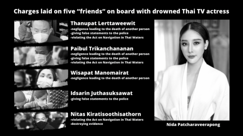 Thai actress Tangmo Nida found dead in river