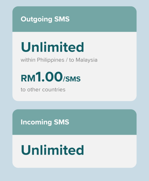 Maxis roaming for one month