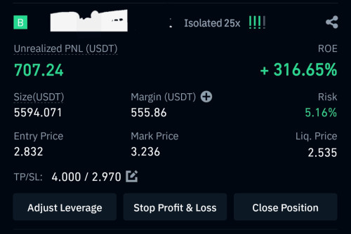 I now need to provide info on my Luno crypto