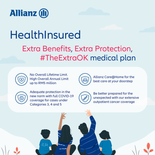 ALLIANZ Latest Medical Card- HealthInsured