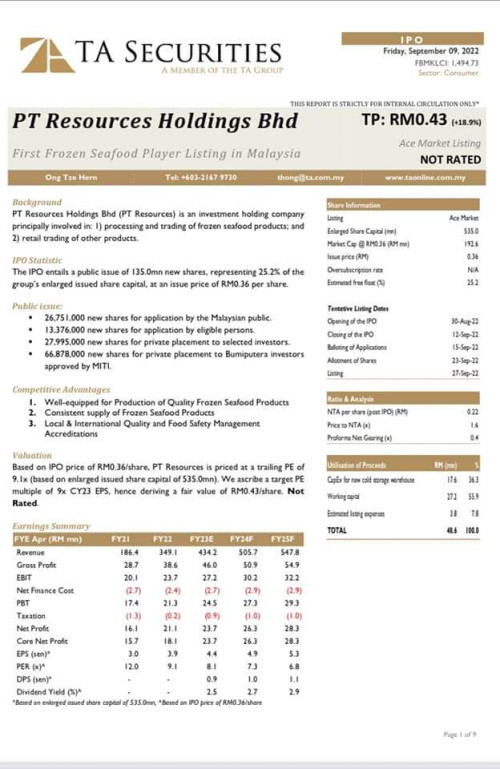PT Resources Holdings Berhad (0260)