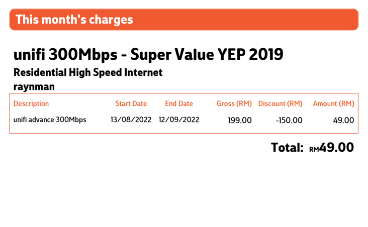 Unifi offer RM159 300MBPS, can i further nego?